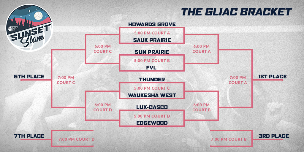 Sunset Slam Session 1 Brackets and Stories Behind The Names | Prep Dig