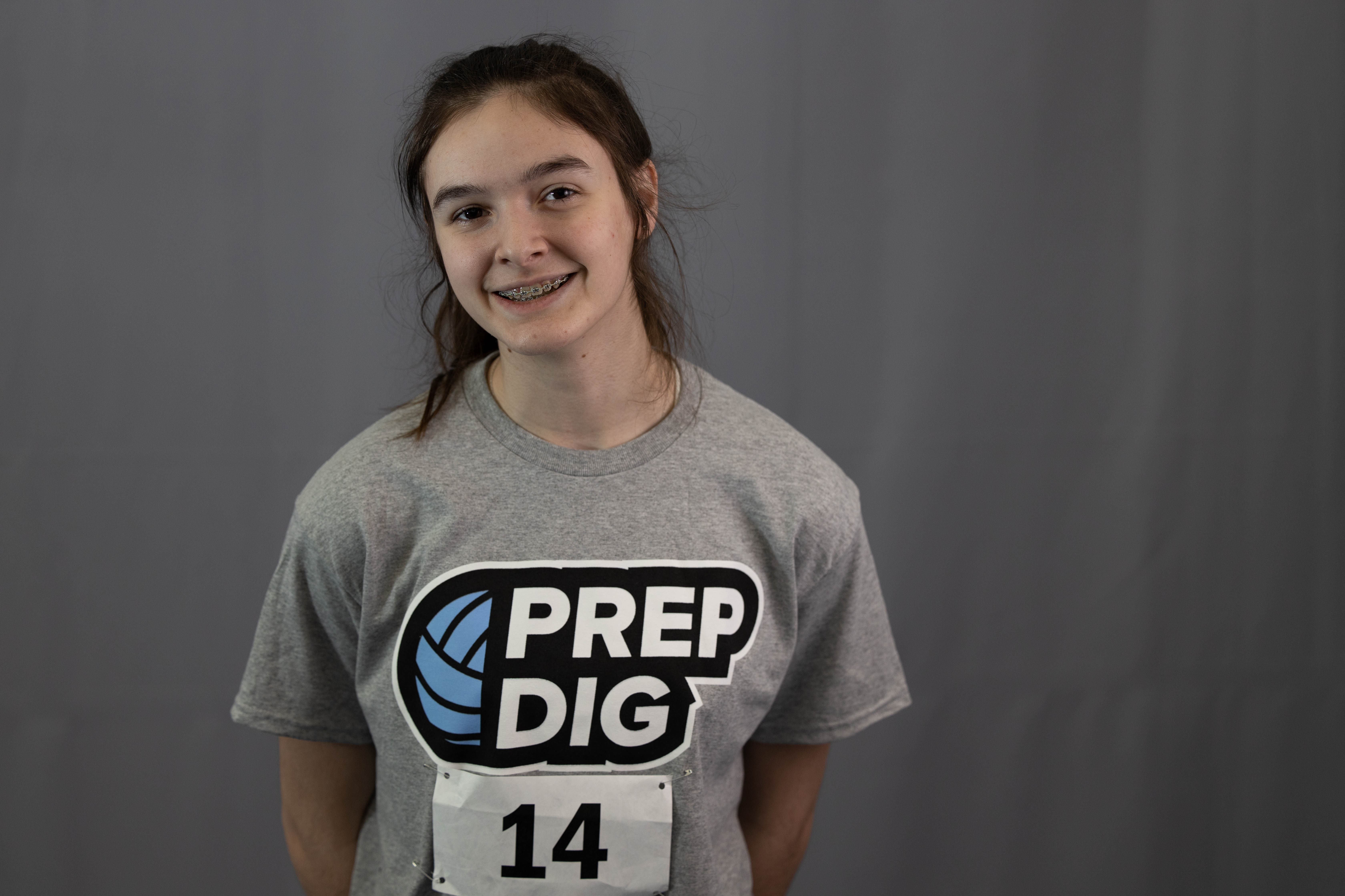 Updated 2025 Michigan Rankings | Prep Dig