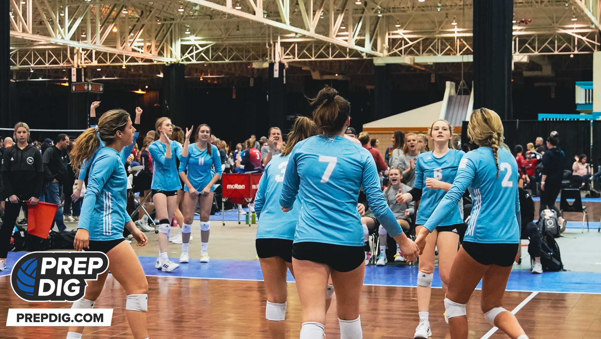 The Mitten Report: The Windy City & North East Qualifier | Prep Dig