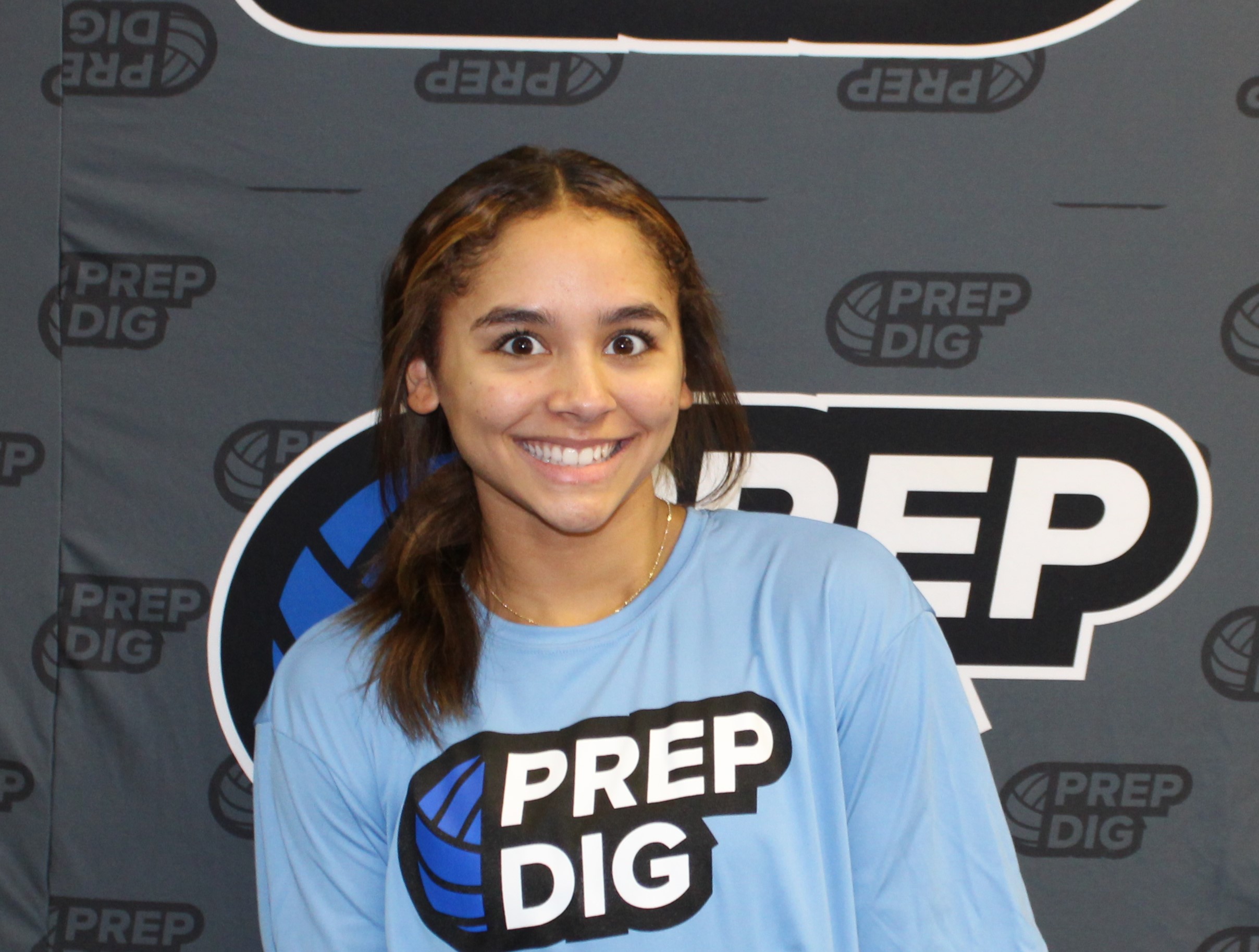 Who Is New? 2025 Rankings | Prep Dig