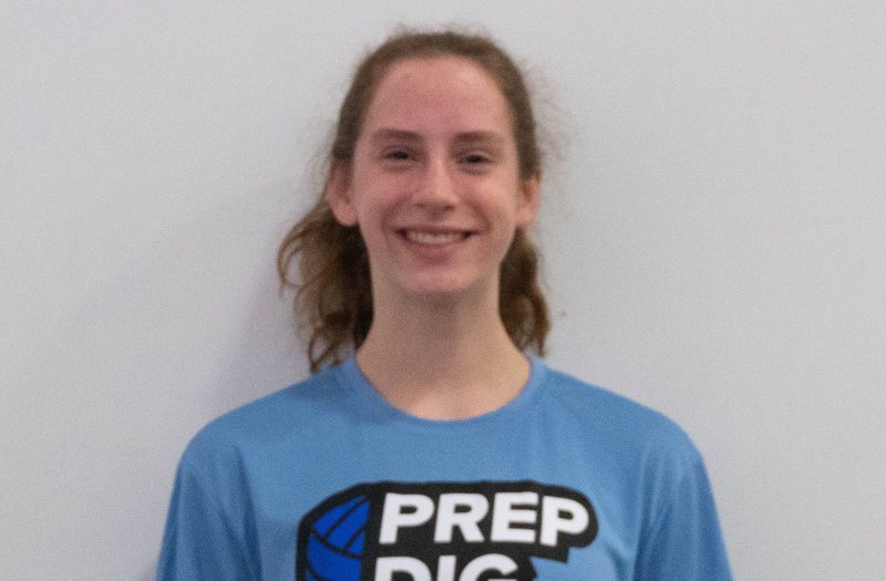 2023 H.S. Preview: Five DIII Point Scorers to See | Prep Dig
