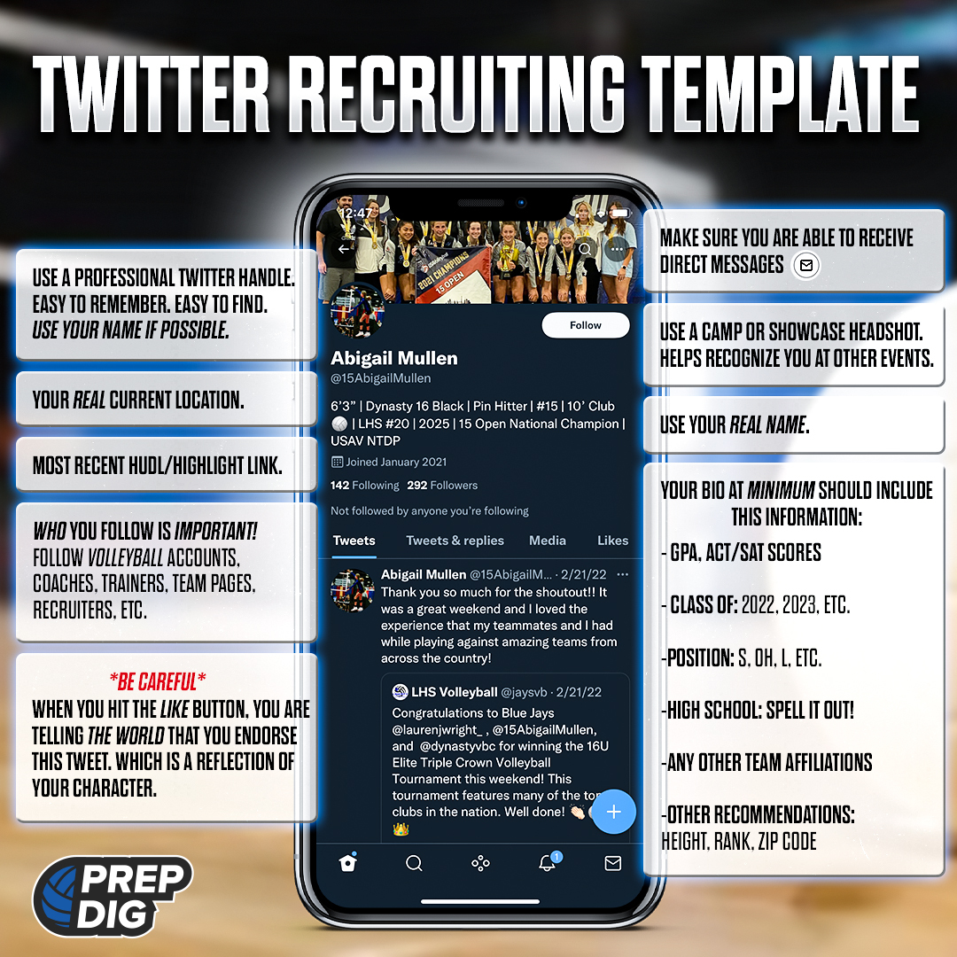 How We Rank | Prep Dig