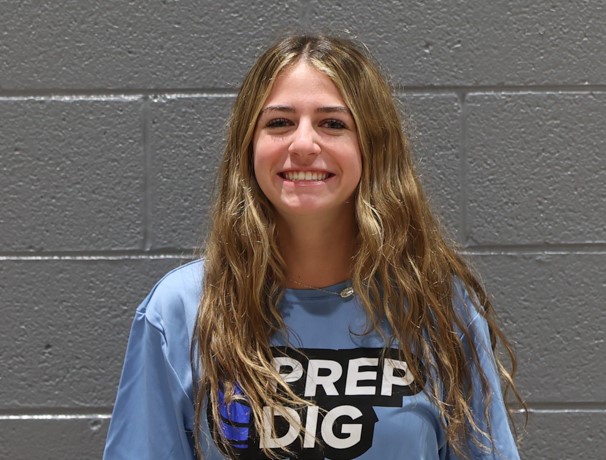 Top 250 Expo Kentucky: Defensive Specialists Vol. 2 | Prep Dig