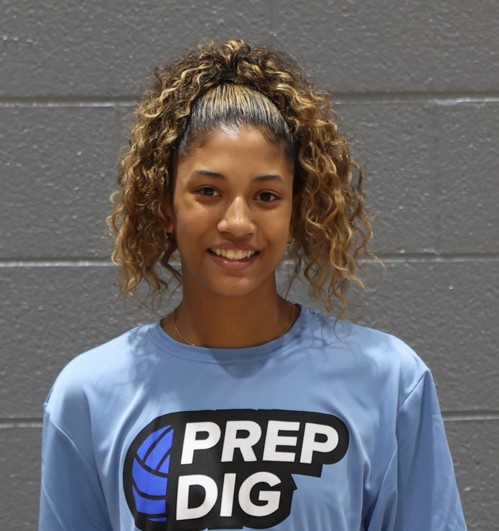 Top 250 Expo Dallas: Top Performers - Vol 1 | Prep Dig