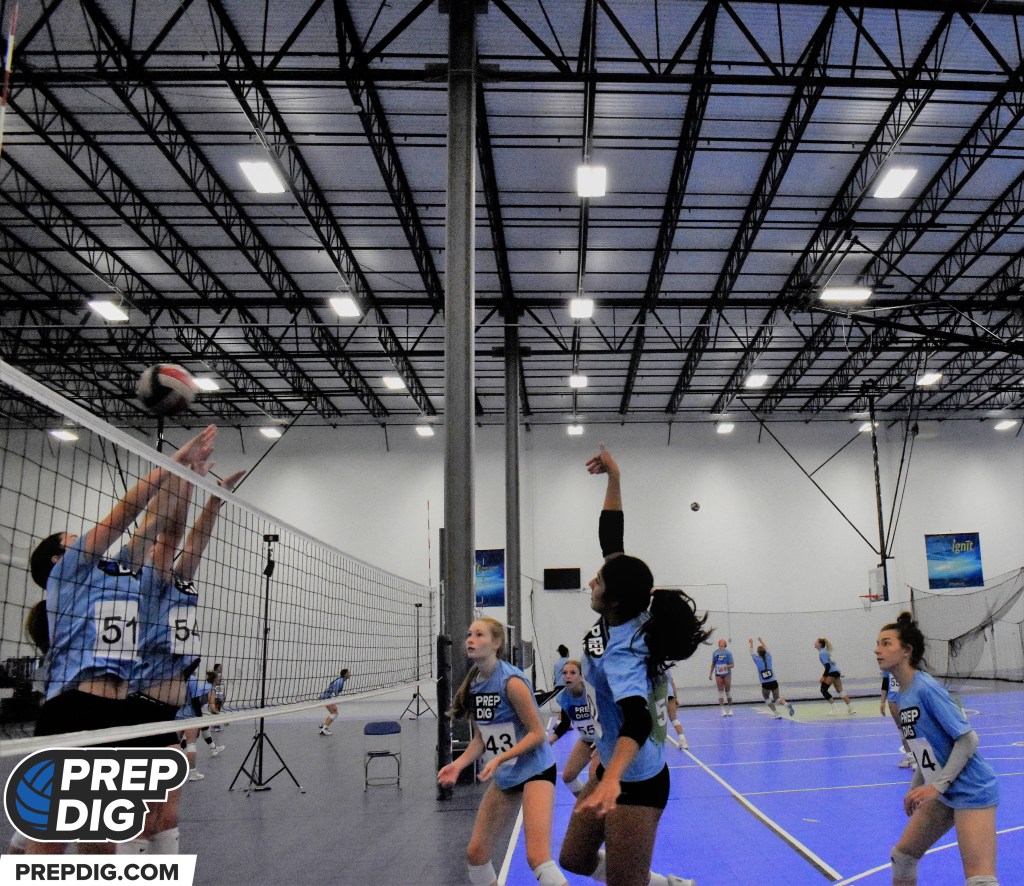Familiar Names to Watch at the Prep Dig Midwest Live Showcase | Prep Dig