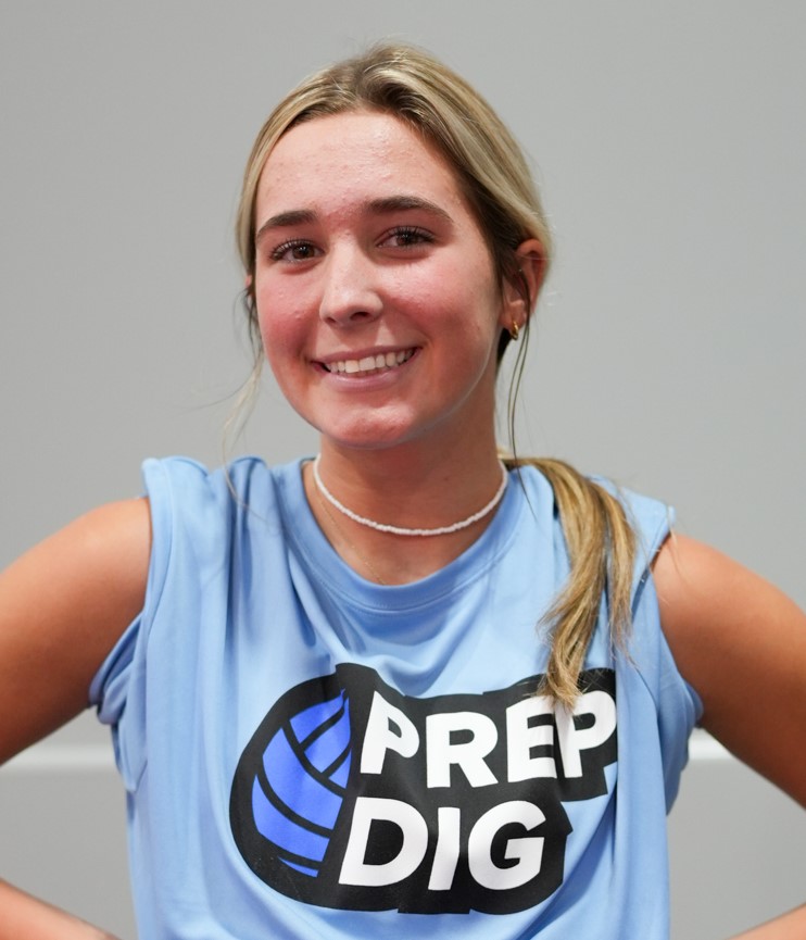 Top 25s Available At The Academy | Prep Dig