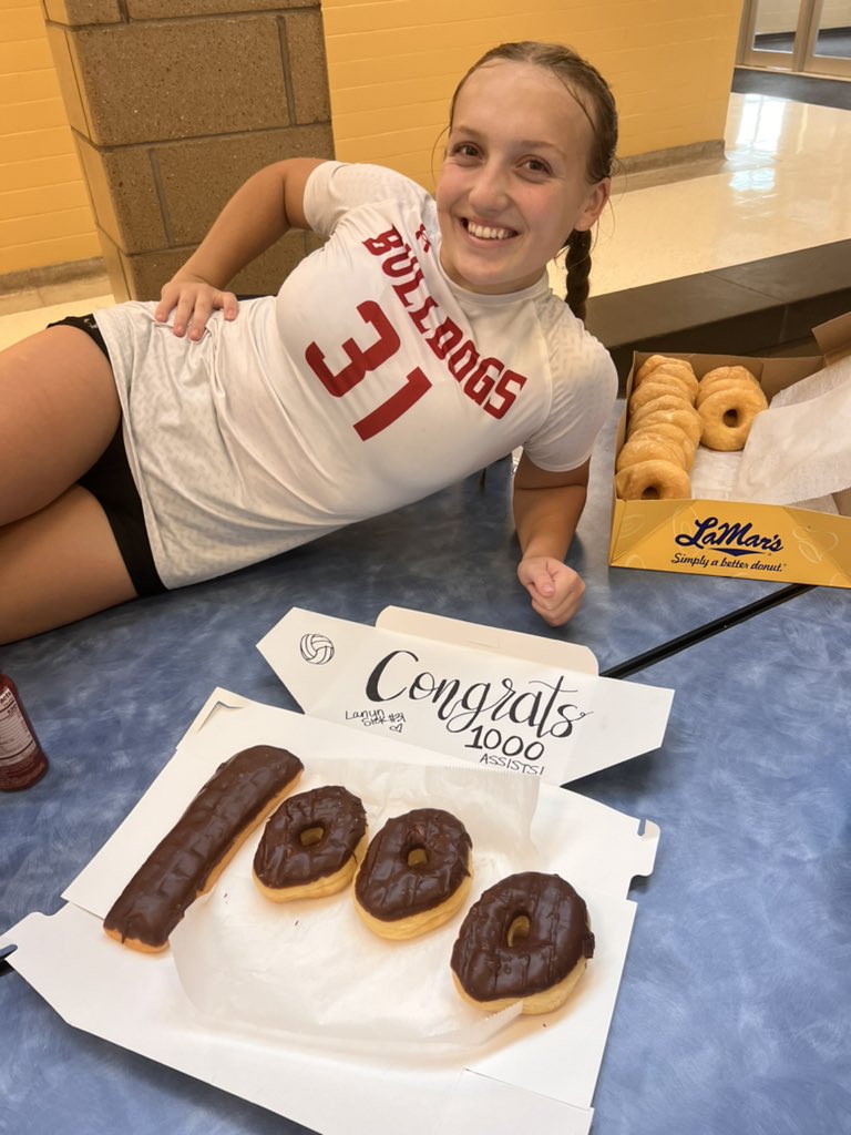 Career Milestones | Prep Dig