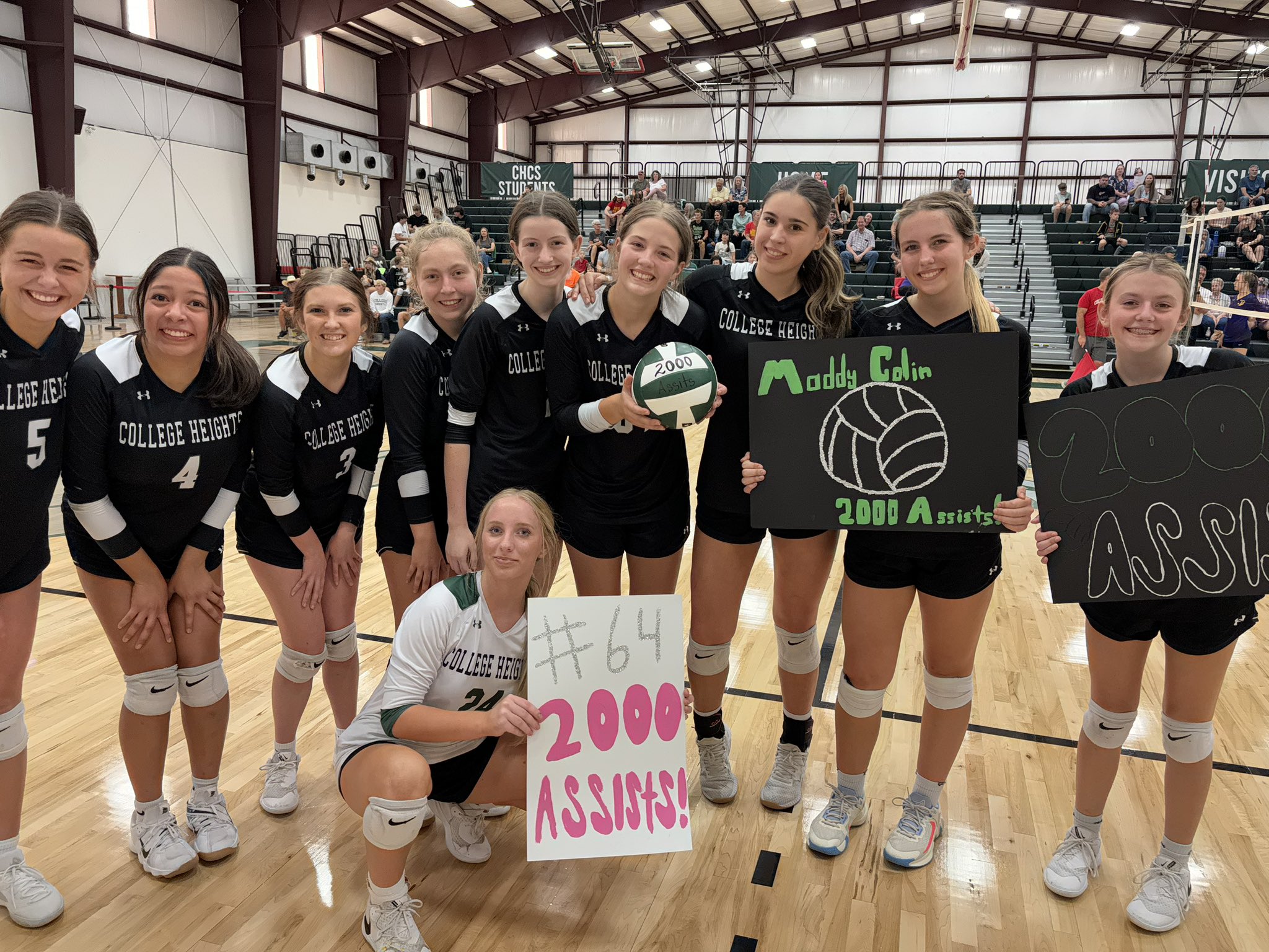 Career Milestones | Prep Dig