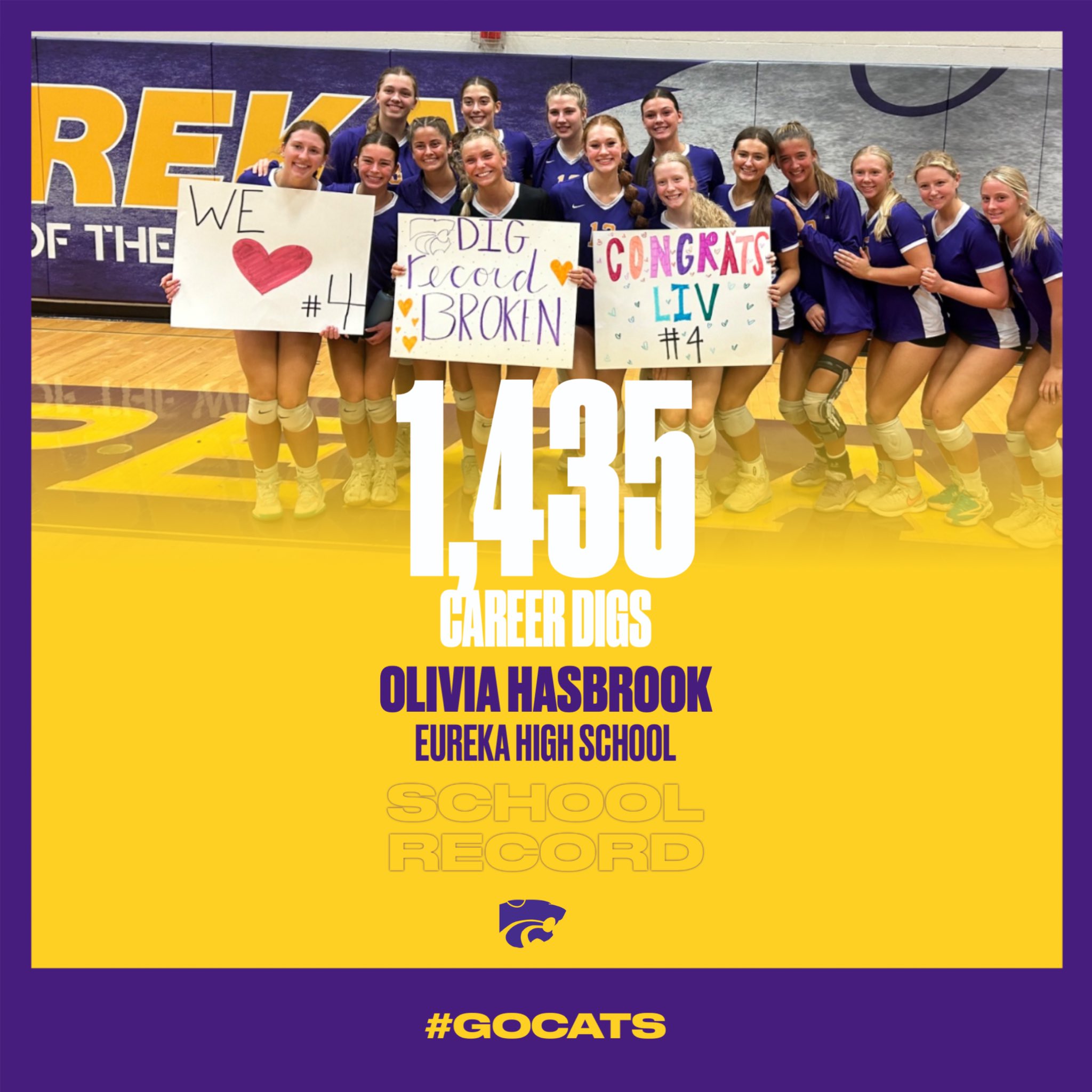 Career Milestones | Prep Dig