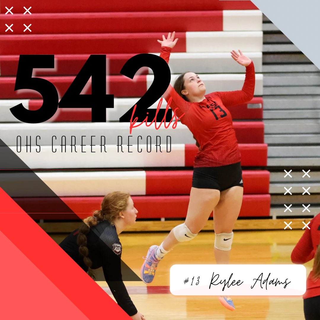 Career Milestones | Prep Dig