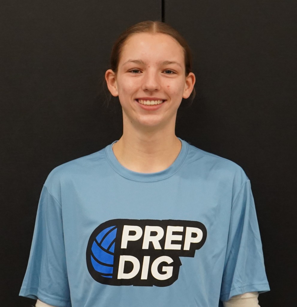 Iowa Top 250 - What Freshmen Are Making Early Impacts? | Prep Dig