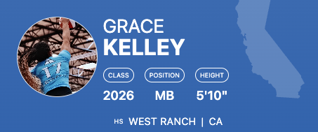 JVA West Coast Cup: Middles to Know | Prep Dig