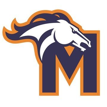 Milton Academy | Prep Dig