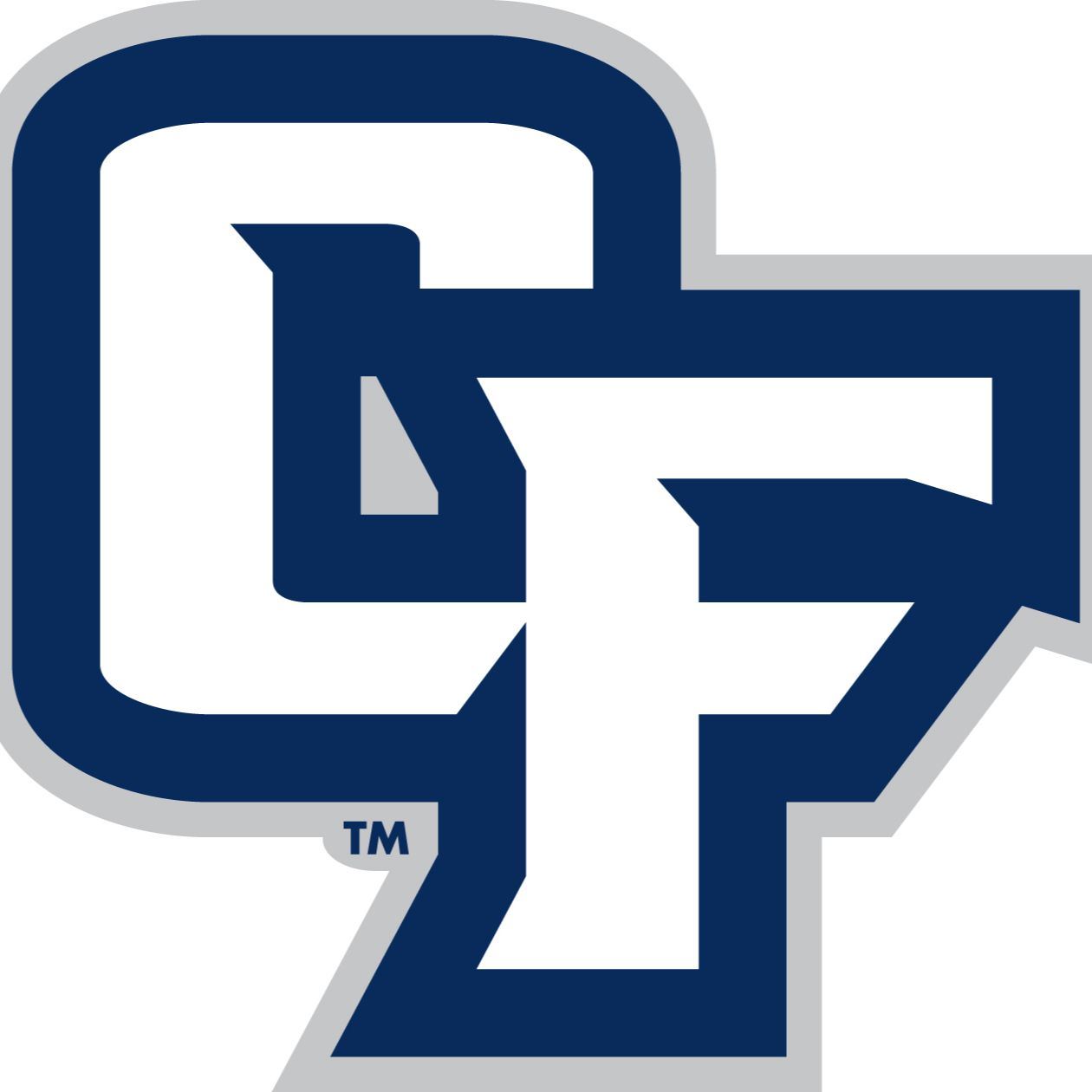 Colonial Forge | Prep Dig