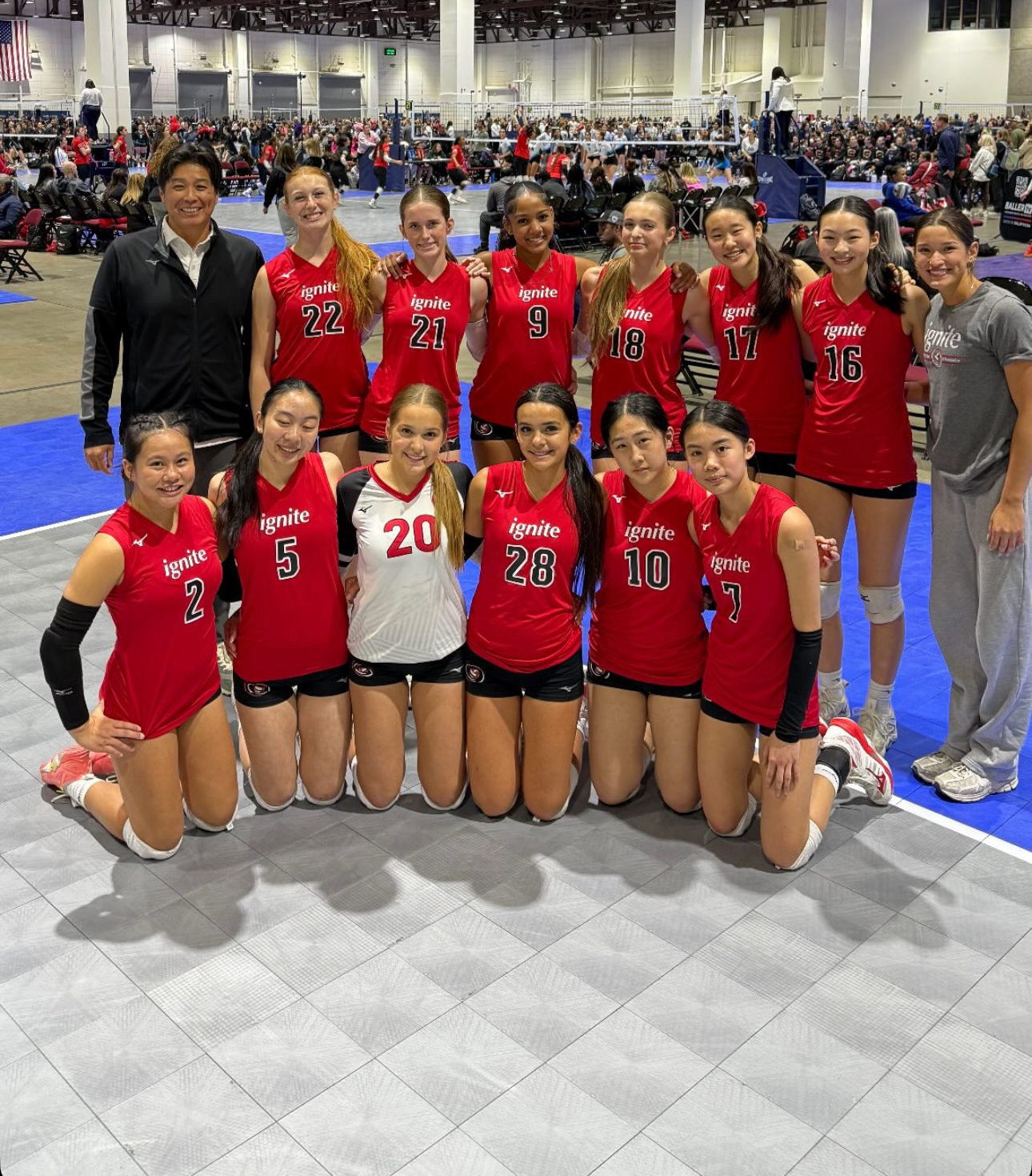 Gold Bracket 15u CA Teams Set to Battle at GJNC | Prep Dig
