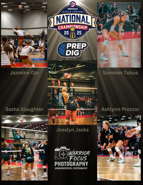 Players College Coaches Should Watch | Prep Dig