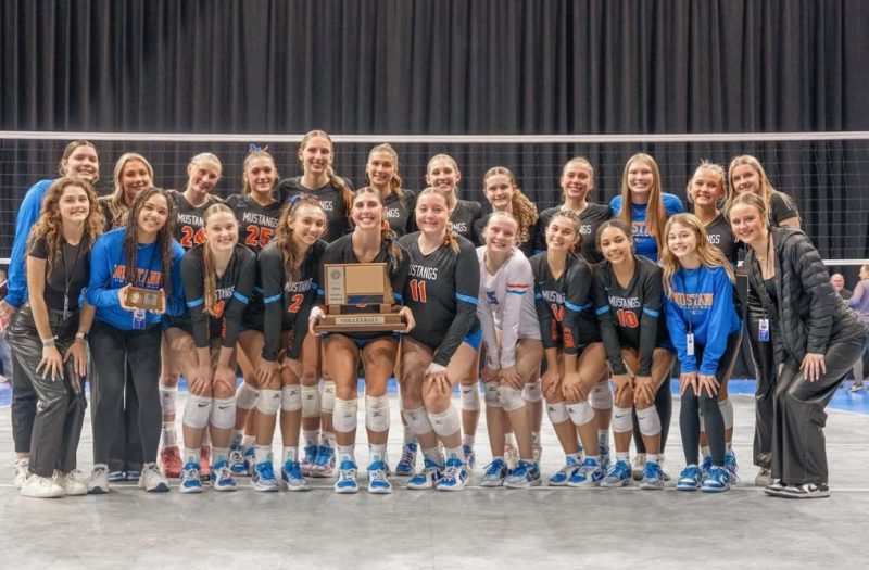 High School Preview: West Fargo Sheyenne Mustangs | Prep Dig