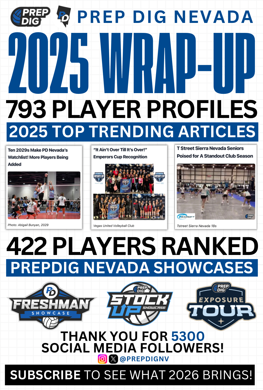 2025 Wrap-Up - Milestones, High School and Club Highlights | Prep Dig