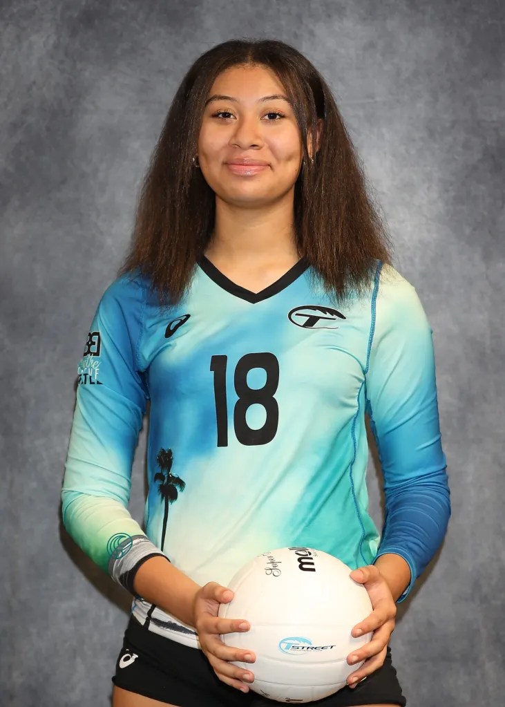 Camilla Swain, | Prep Dig