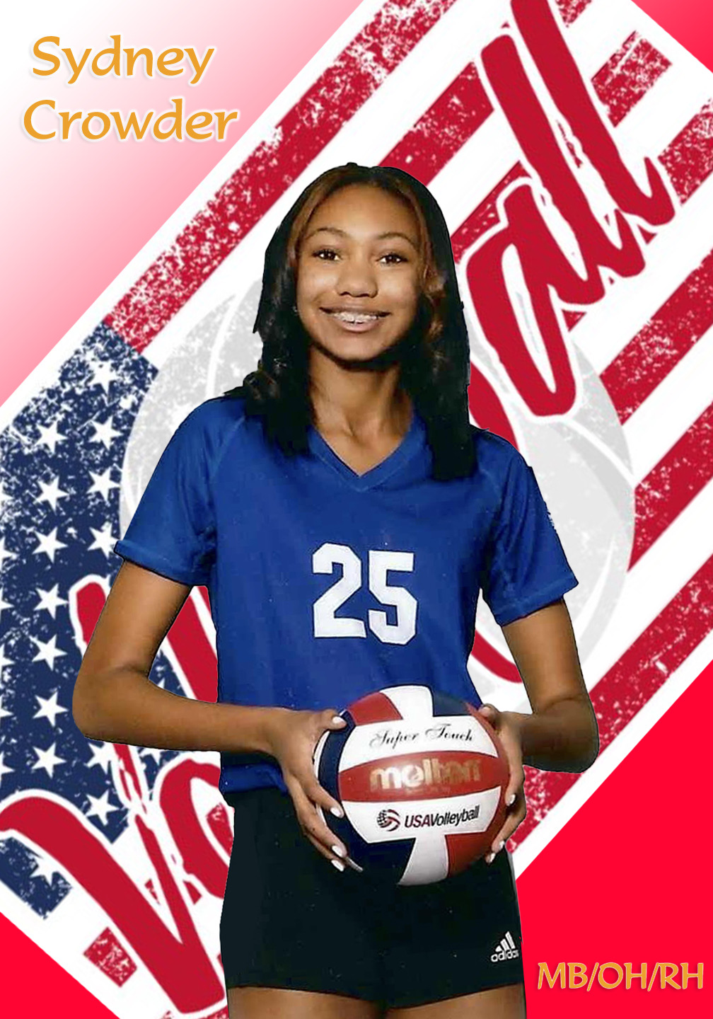 Sydney Crowder, Patricia E. Paetow | Prep Dig